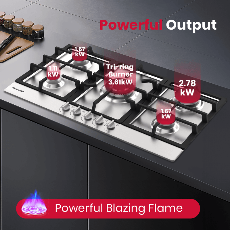 GASLAND Chef 90cm Gas Cooktop 5 Burner Stainless Steel Tri-ring Burner ...
